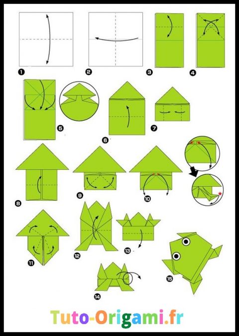 Grenouille Sauteuse En Origami | Tuto-Origami.fr | Tuto-Origami.fr ...